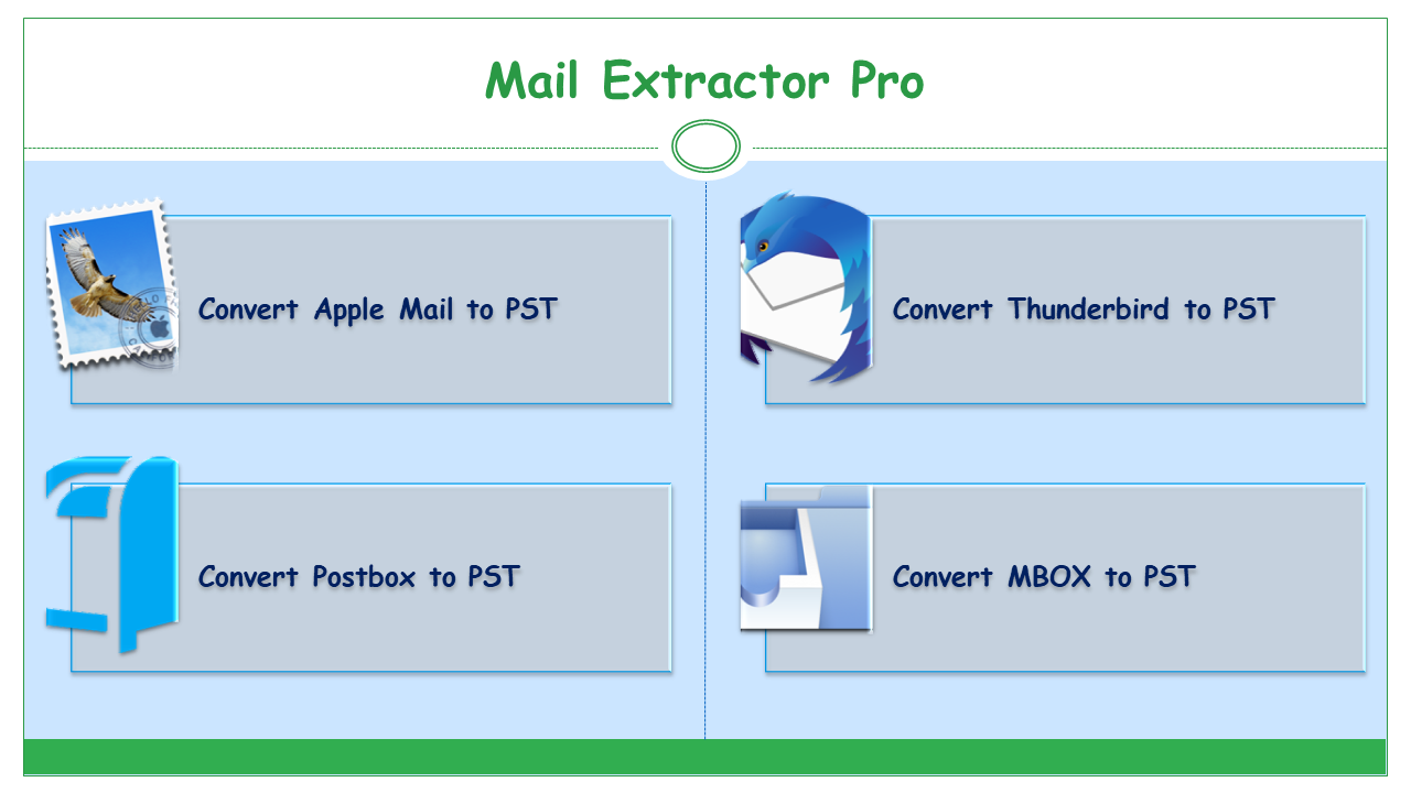 Export Mac Mail To Outlook For Windows And Mac Ugiri